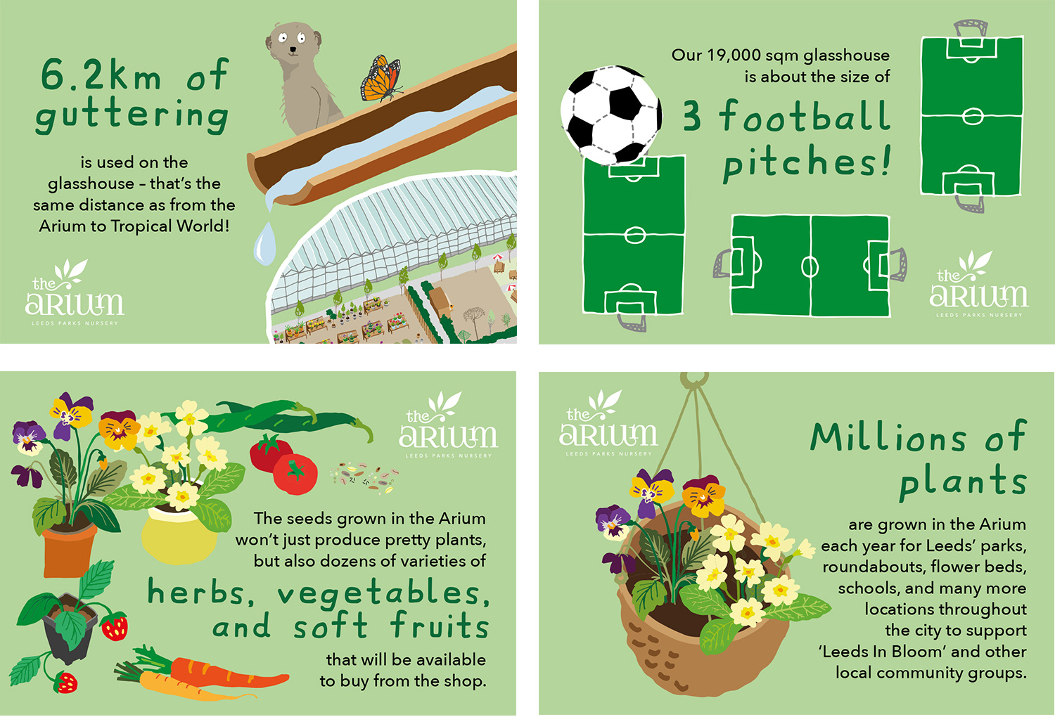 Nursery | The Arium | Leeds